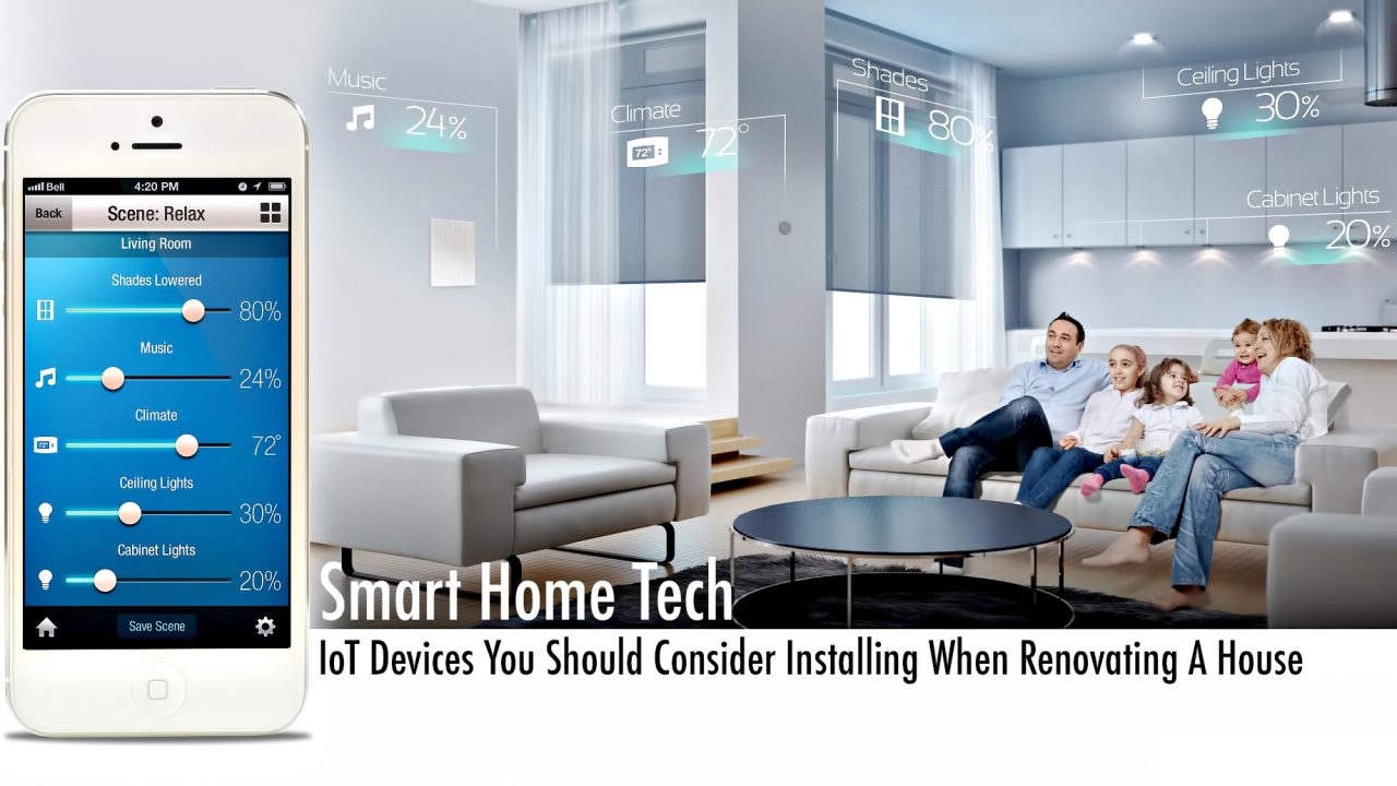 Smart Home Tech – IoT Devices You Should Consider Installing When ...