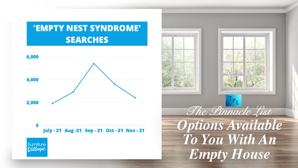 Options Available To You With An Empty House – The Pinnacle List