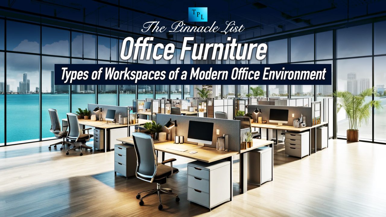 Office Furniture: Types of Workspaces of a Modern Office Environment ...